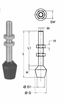 507208 Destaco Flat Tip Spindle: Manson Tool & Supply